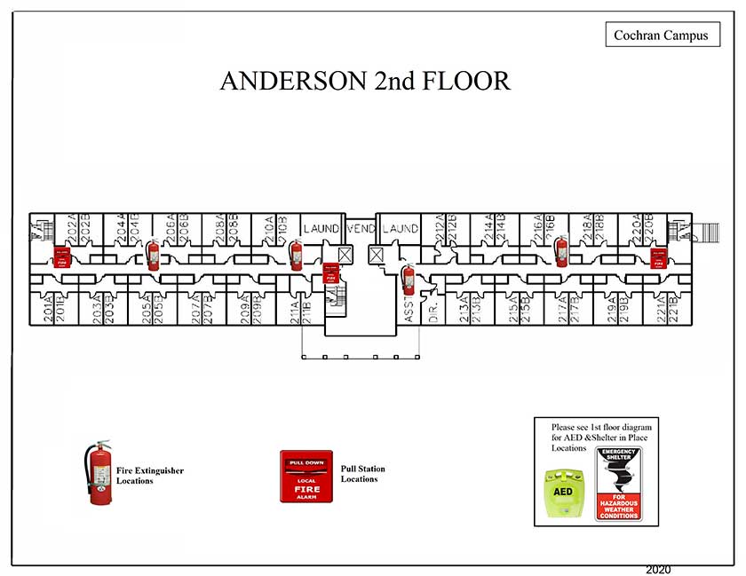 Safety Diagrams: Middle Georgia State University
