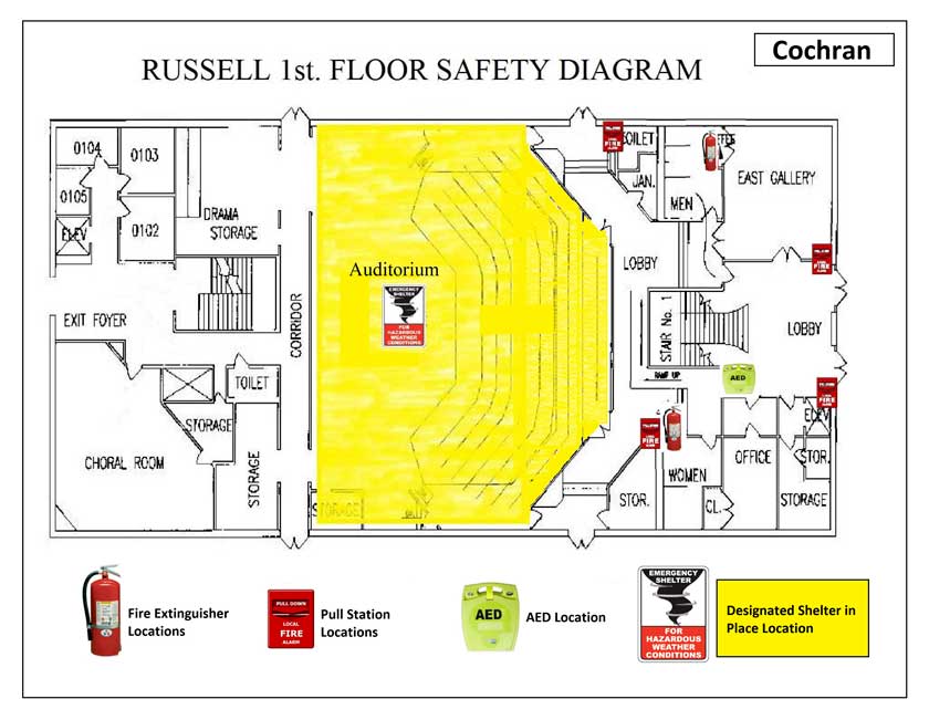 Safety Diagrams: Middle Georgia State University